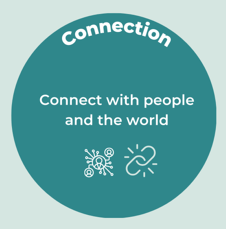 Connect with Us - The Learner First