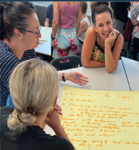 Strategic Development and Planning - The Learner First