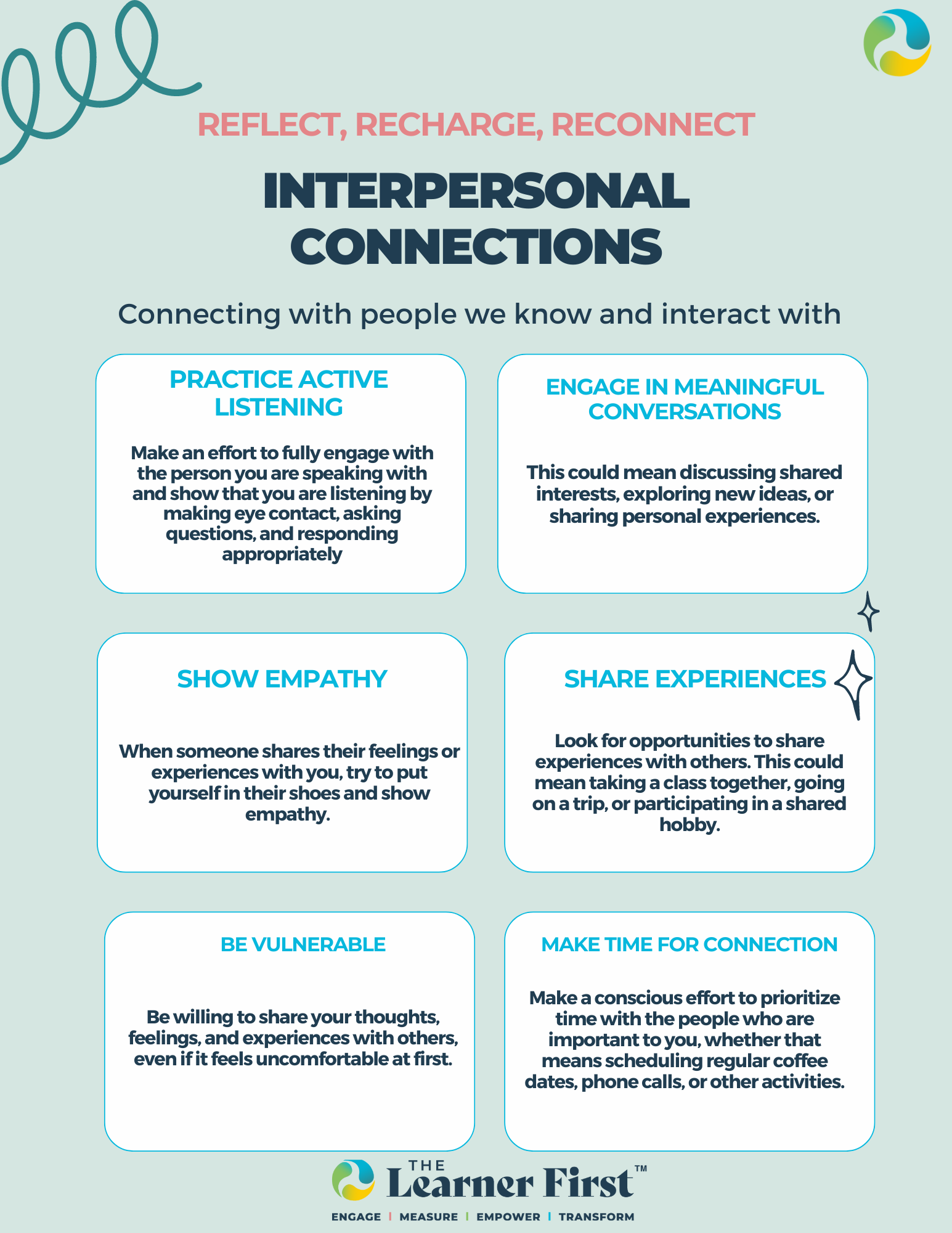 Contributions - The Learner First